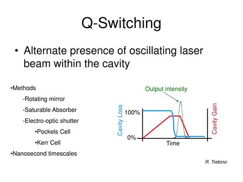 Ppt Laser Pulse Generation And Ultrafast Pump Probe Experiments Powerpoint Presentation Id