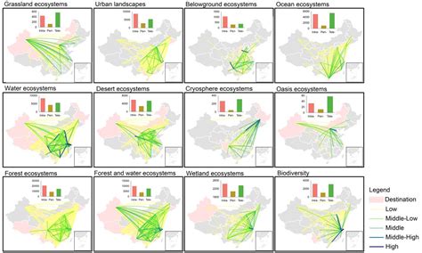 清华大学地学系俞乐课题组基于元耦合框架揭示中国旅游文化生态系统服务流动格局和游客偏好 清华大学地球系统科学系