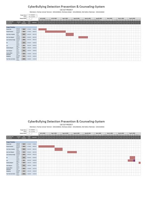 Cse327 First Timline Group7 Pdf Computer Engineering Computer Science