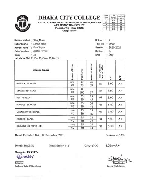 Marksheet 11 Pdf