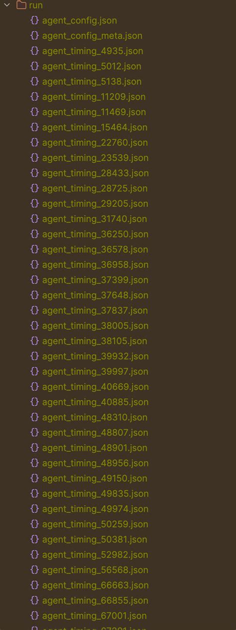Midway的在run目录生成大量文件，几天就有好几百个了。 · Issue 3272 · Midwayjsmidway · Github