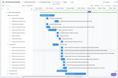 Free Usability Testing Templates