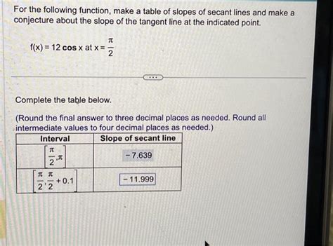 solved for the following function make a table of slopes of
