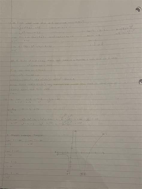 IMG 2454 Work From Calculus 1 Class MAC 2311 Studocu