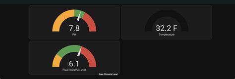 Water Guru Integration Configuration Home Assistant Community