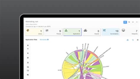 Products Services Cisco