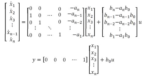 Frequency Dependent Transfer Function Fdtf 2 Pscad