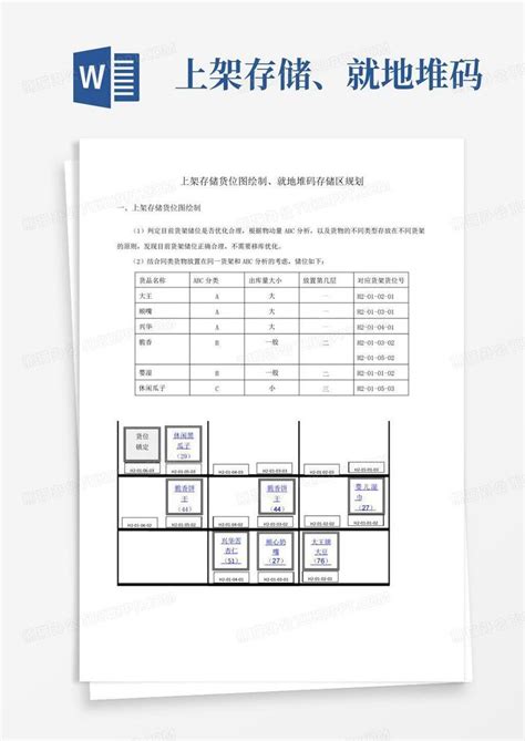 上架存储、就地堆码word模板下载 编号qpagbomy 熊猫办公
