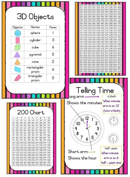 Colourful Math Kleurvolle Wisk · Dazziling School Decor