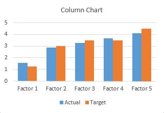 Bar Line XY Combination Chart In Excel Peltier Tech