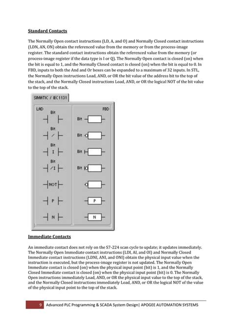 Advanced Plc Programming And Scada System Design Pdf Desktops Computing