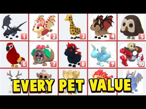 Roblox Adopt Me Value List