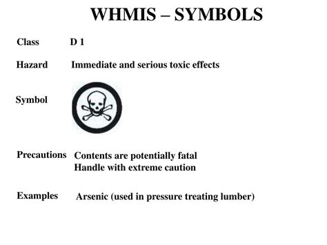 Ppt Whmis Powerpoint Presentation Free Download Id 3005083