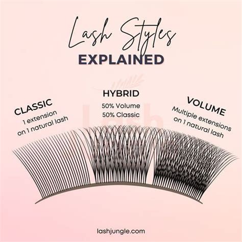 Lash Extension Style Classic Lash Extensions Mega Volume Lash