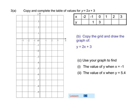 ppt targeting grade c powerpoint presentation free download id 6335221