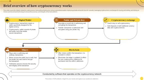 Brief Works Comprehensive Guide For Mastering Cryptocurrency