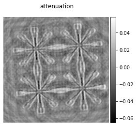 Examples Pyphase Documentation