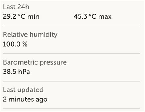 Old Incorrect Data In The VRM Portal Temperature Widget VRM Beta