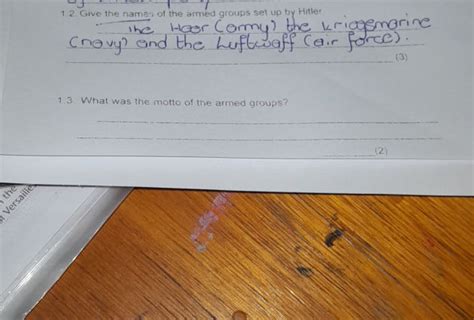 Give The Names Of The Armed Groups Set Up Studyx