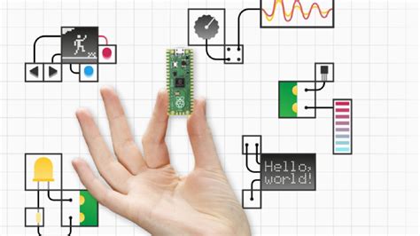 Grandes Projetos Raspberry Pi Pico Revis O Geek Hextec News