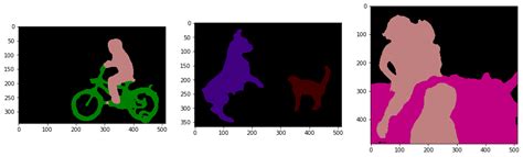 Portfolio Solyanka By DrSleep