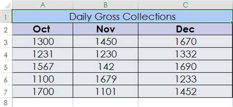 How To Merge And Split Cells In Microsoft Excel