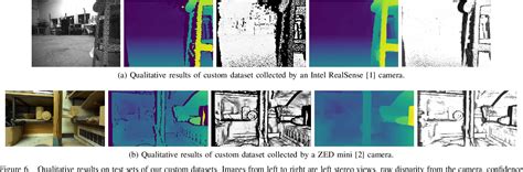 figure 1 from occlusion aware self supervised stereo matching with