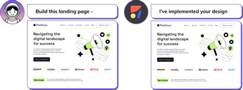 Anima Api Bringing Figma To Coding Ai Agents Anima Blog