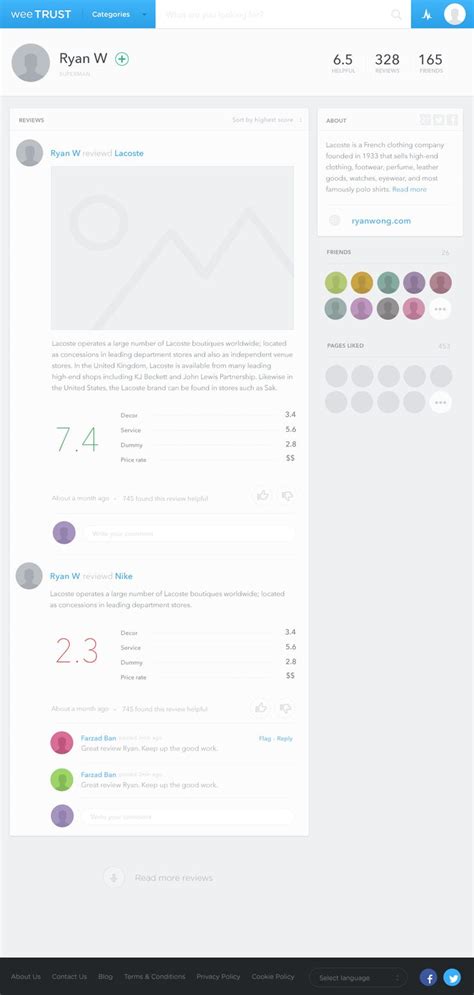 Best Images About Webdesign Dashboard On Pinterest Charts