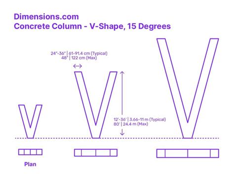 V Shaped Concrete Column Structural Support For Buildings And Bridges