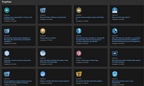 Shweta Singh On Linkedin Iamtechsaksham Cloudcomputing Micorsoft