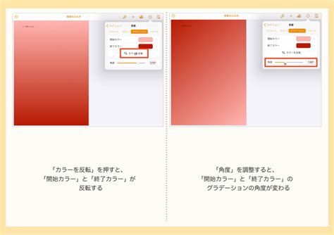 Pages