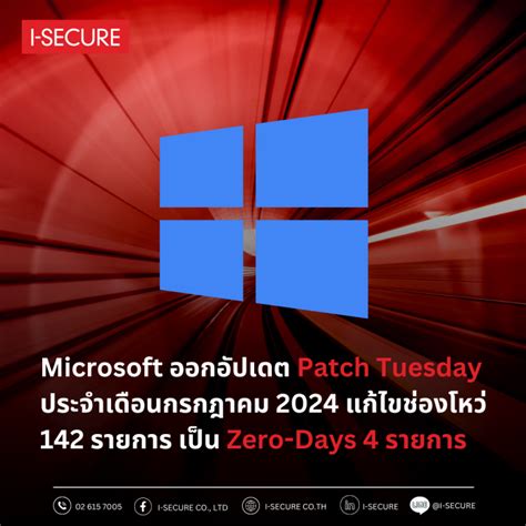 Microsoft ออกอัปเดต Patch Tuesday ประจำเดือนกรกฎาคม 2024 แก้ไขช่องโหว่