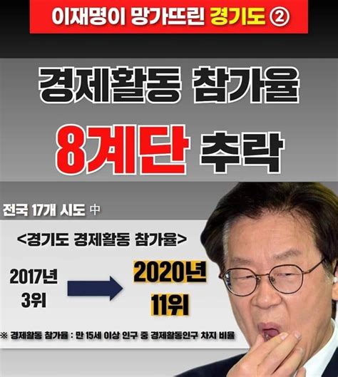 이재명한테 미리 줬던 토론 주제이재명 토론 빤스런 이유 Mlbpark