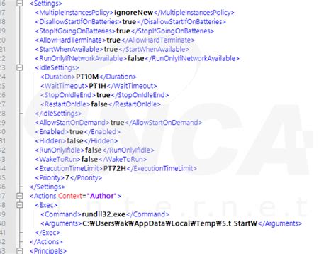 중국 해커 Sharppanda의 Royalroad를 사용한 Apt 공격
