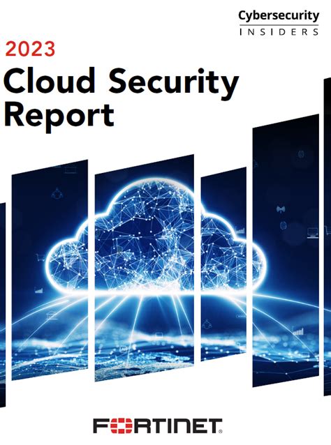 The State Of Cloud Security Cybersecurity Insiders