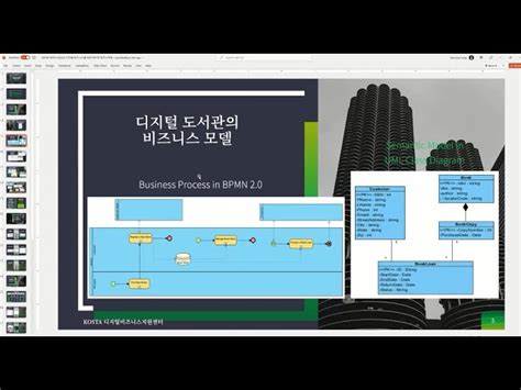 3강 디지털 도서관의 비즈니스 모델 Business Processing In Bpmn 20 2022322 Kosta 한국소프트웨어기술진흥협회