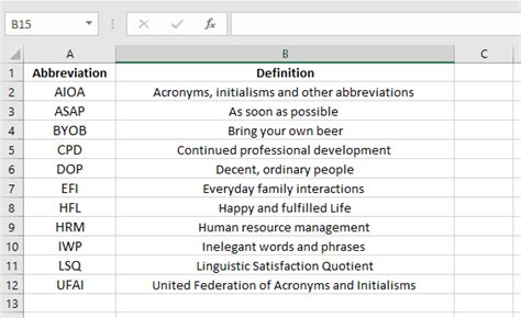 List Of Abbreviations In Word Word и Excel помощь в работе с программами
