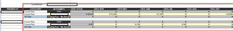 Sap Bpc——什么是业务规划和合并？