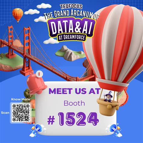 Jubeesh Don Bosco On Linkedin Teqwiz Df24 Salesforce Data Ai Dreamforce Usa Sanfrancisco