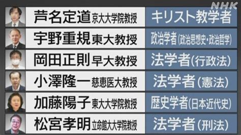 【6人の経歴】任命されない教授はどんな研究を 日本学術会議 注目記事 Nhk政治マガジン