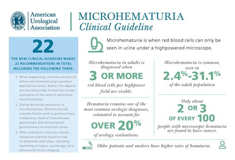 Leading Organizations Release Joint Clinical Guideline For Diagnosis