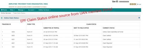 Check EPF Claim Status Online UAN Epfindia Gov In