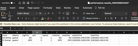 Capture Real Time Performance From Ui Using Wdio Testing Mavens Article