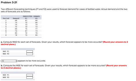 Solved Problem Two Different Forecasting Techniques F Chegg Com