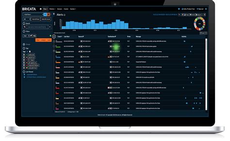 Introducing Bricata Network Detection And Response Opentext Blogs