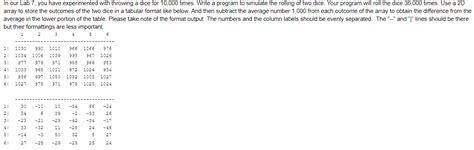 Solved In Our Lab 7 You Have Experimented With Throwing A