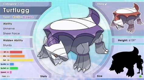 Artstation False Starter Fakemon Pokémon Designs 58 Off