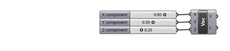 Mastering Vectors In Grasshopper The Complete Guide Hopific