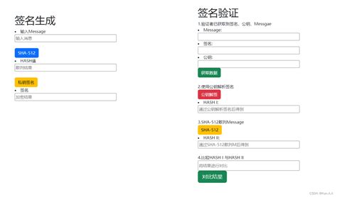 基于rsa的数字签名设计与实现数字签名实现 Csdn博客